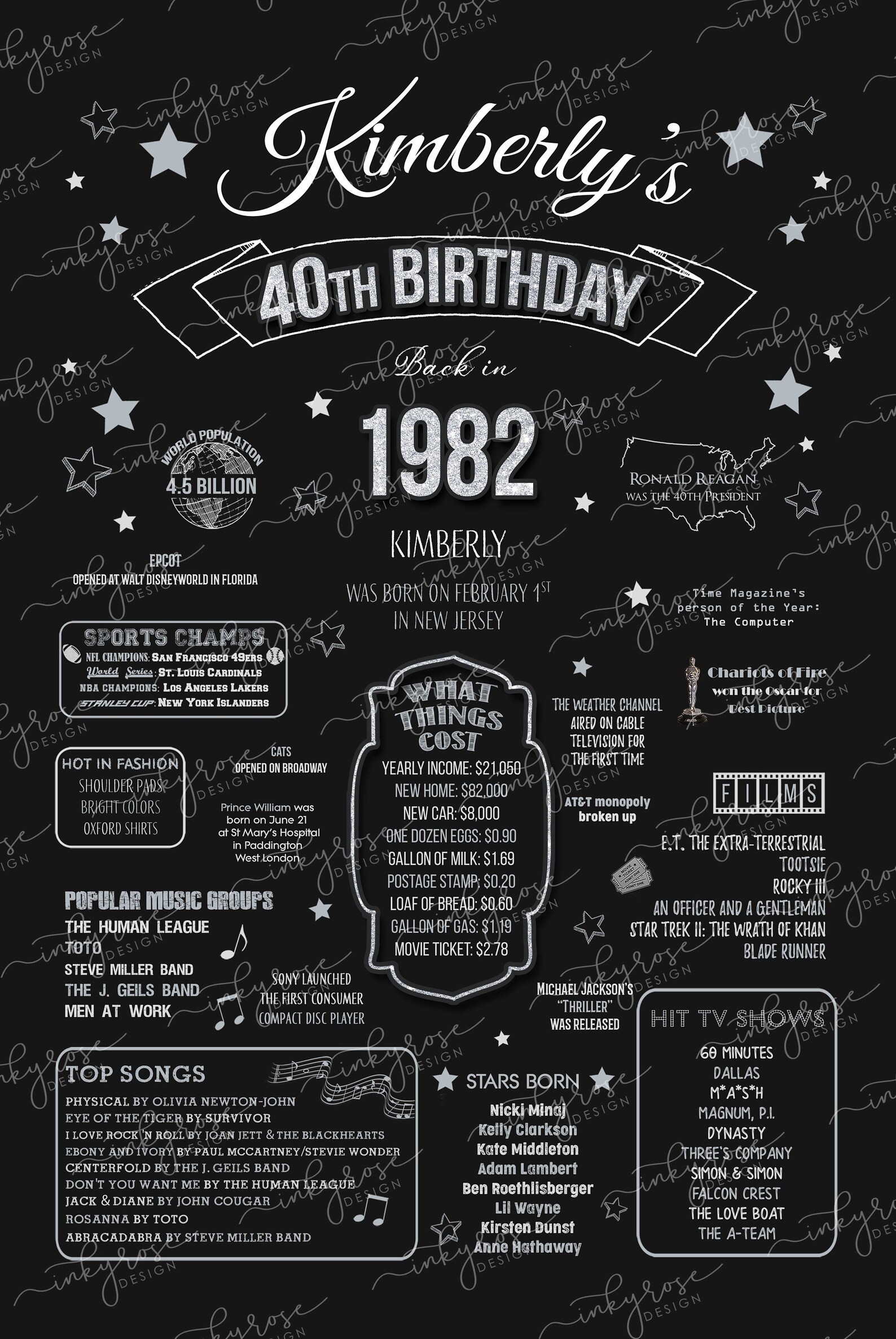 40th Birthday Party Decorations PRINTABLE Sign Rose Gold - Etsy