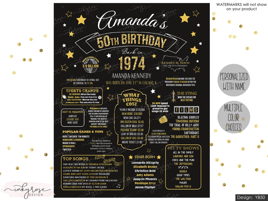 50th Birthday Party Decorations PRINTABLE Sign, 50th Birthday Gift for ...