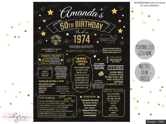 Printable 50th Birthday Posters