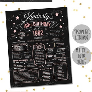 40th Birthday Party Decorations PRINTABLE Sign, Rose Gold Fortieth 40th ...