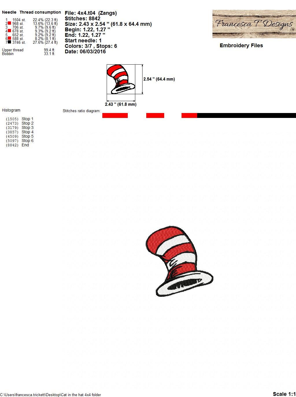 2 Sizes Included Cat in the Hat Fill Stitch Embroidery Design | Etsy