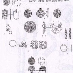 Bronze Kievan Rus Shield Pendant Replica From Kiev Ukraine, LARP, SCA ...