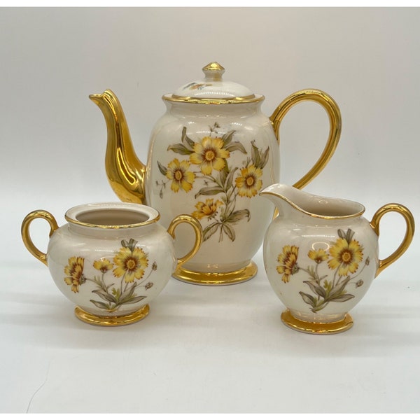 Sunflower Teapot - Etsy