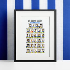Brighton Vol 3 - No Score Draw Seagulls 24/25 Edition - A3 Print of 29 ...