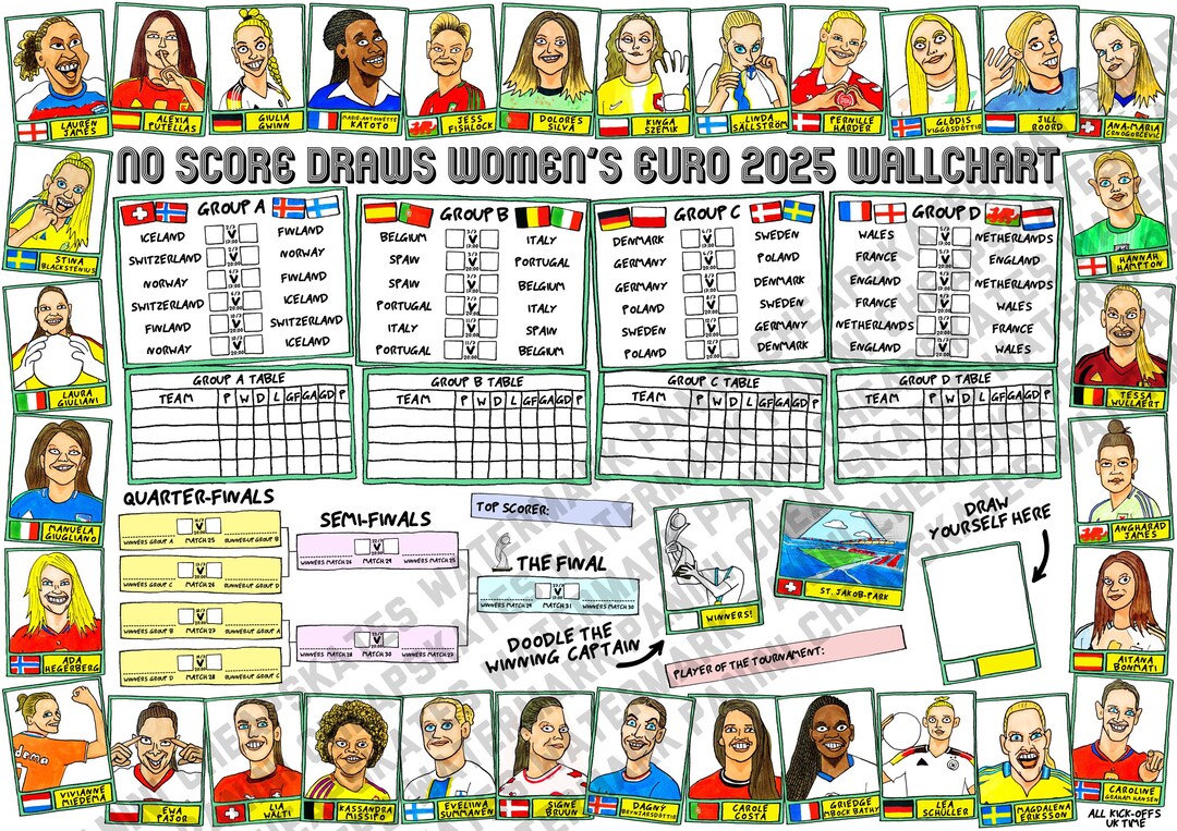 Women's Euro 2025 Wallchart - A2 Poster No Score Draws Euro2025 Wall ...