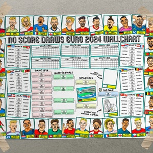 Euro 2024 Wallchart A2 Poster No Score Draws Euro 2024 UEFA Euros Wall ...