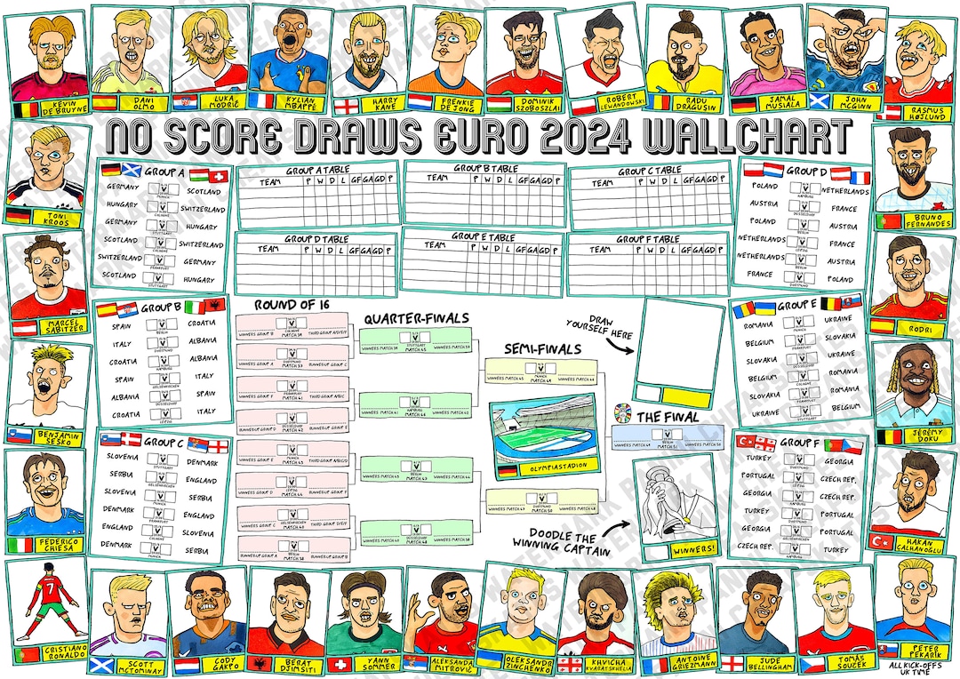 Euro 2024 Wallchart A2 Poster No Score Draws Euro 2024 UEFA Euros Wall ...
