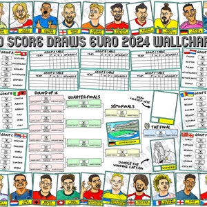 Euro 2024 Wallchart A2 Poster No Score Draws Euro 2024 UEFA Euros Wall ...