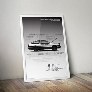Initial D Project D Car Print Set: AE86, RX7 FD, FC Infographic - Etsy