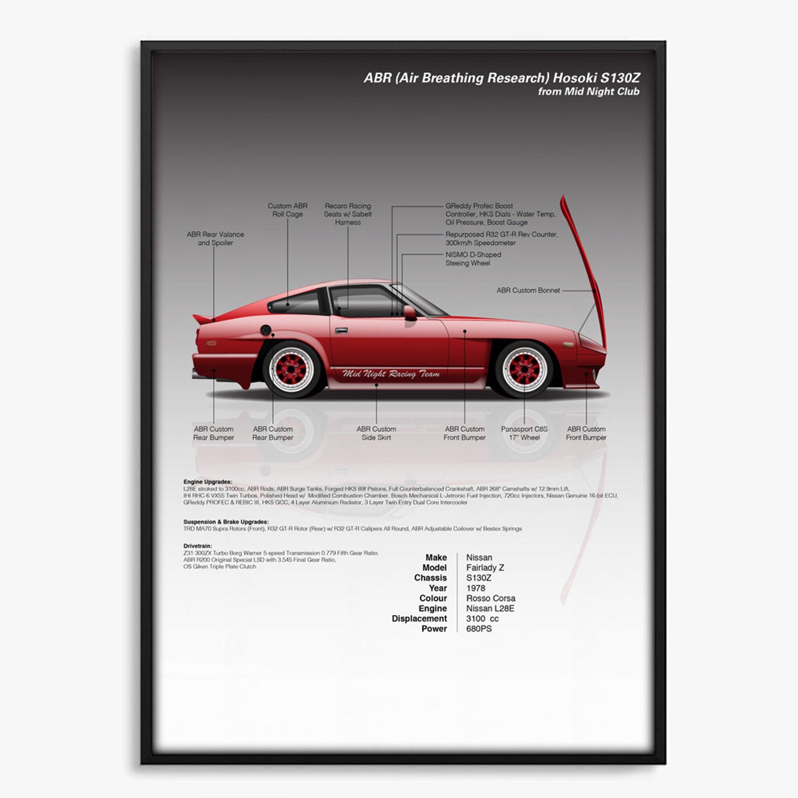 Midnight Club Wangan ABR Hosoki S130Z Yoshida Specials 930 | Etsy