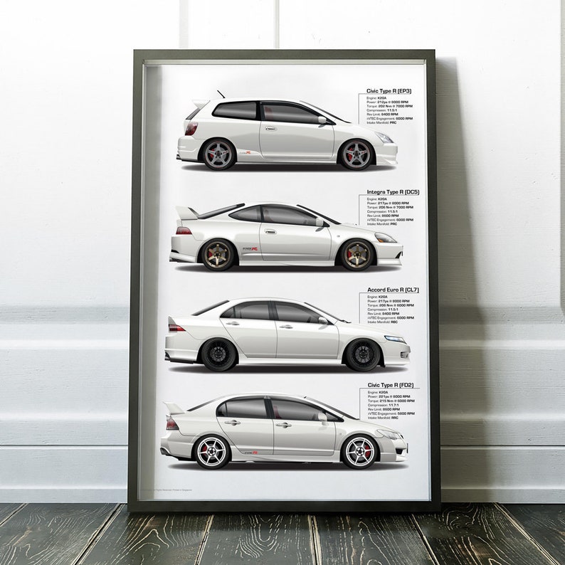 K20A Engine Cars Civic Type R EP3 Integra Type R DC5 - Etsy