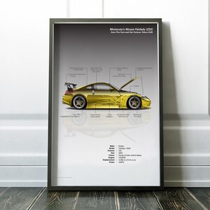 The Fast and Furious Tokyo Drift: Takashi's Veilside Fairlady ...