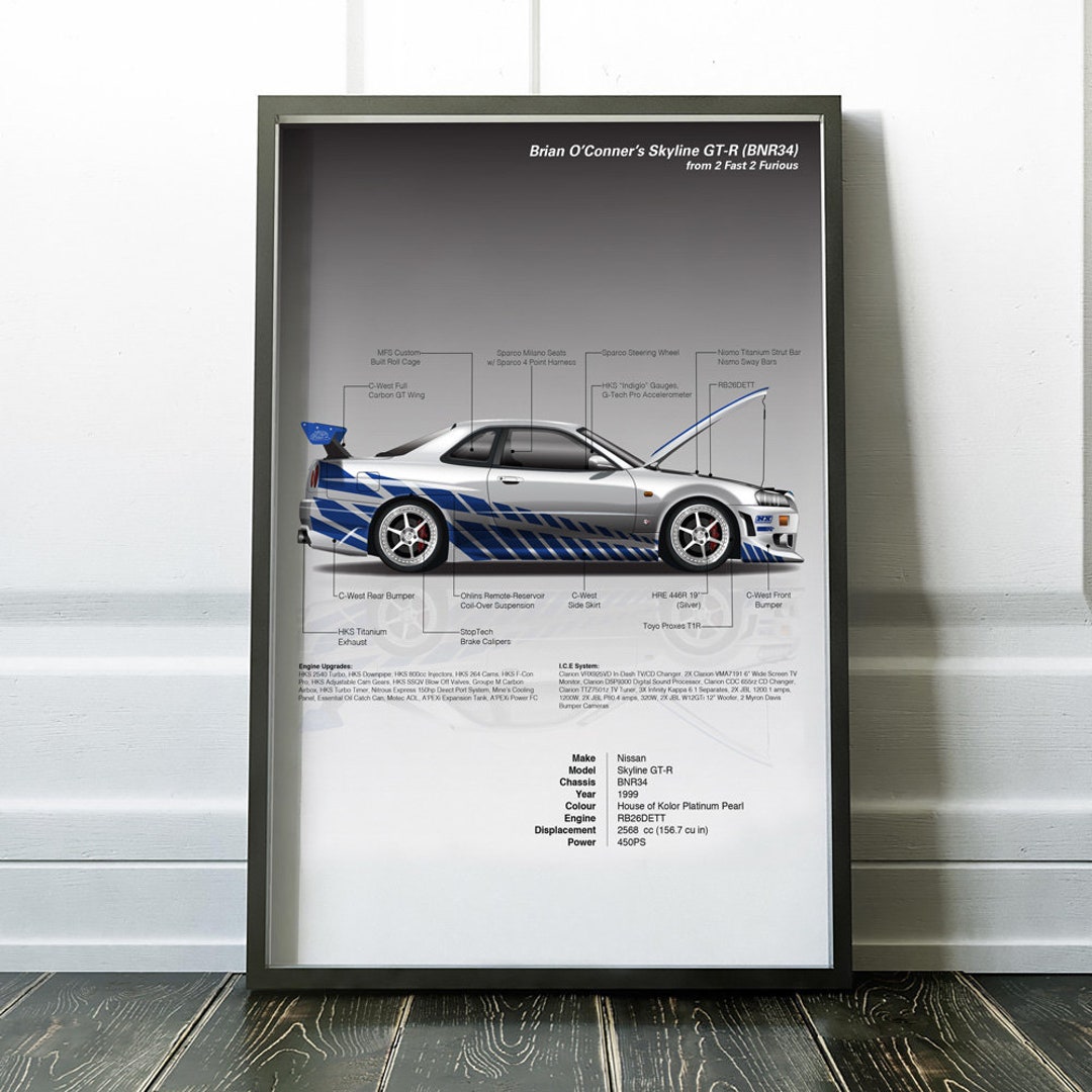 2 Fast 2 Furious: Brian O'conner Skyline GT-R BNR34 Infographic - Etsy