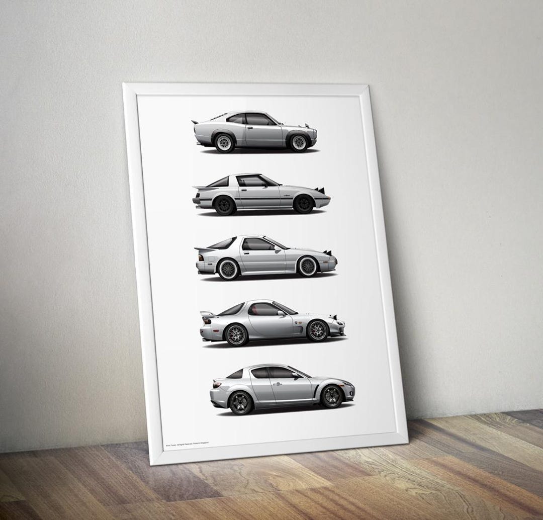 RX Generation Car Art Print: JDM Automotive Poster - Etsy