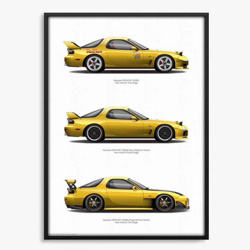 Initial D Keisuke's Red Sun to Project D Mazda RX7 FD3S | Etsy
