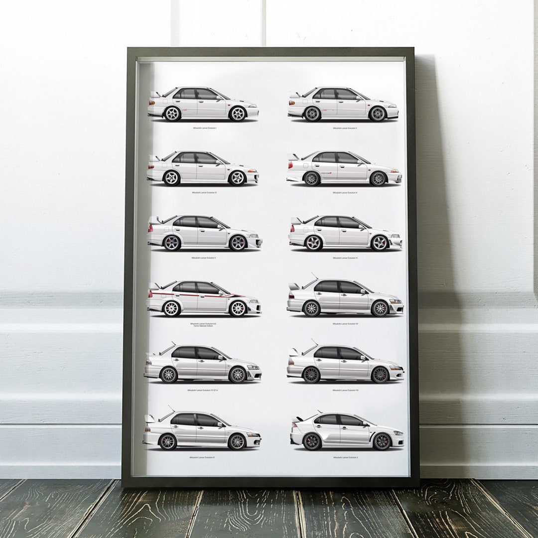 Lancer Evo Generation Print, Ralliart, 4G63, MIVEC, JDM Poster, Art ...