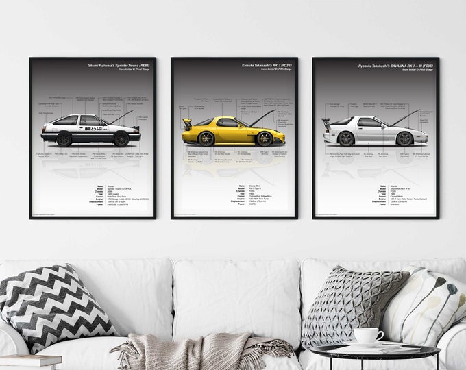 Initial D Fifth Stage / Final Stage 3 Pieces Set Print Infographic AE86 ...