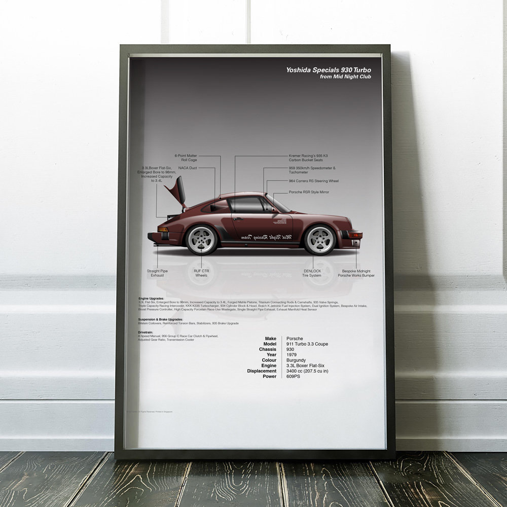 Midnight Club Wangan ABR Hosoki S130Z Yoshida Specials 930 - Etsy UK