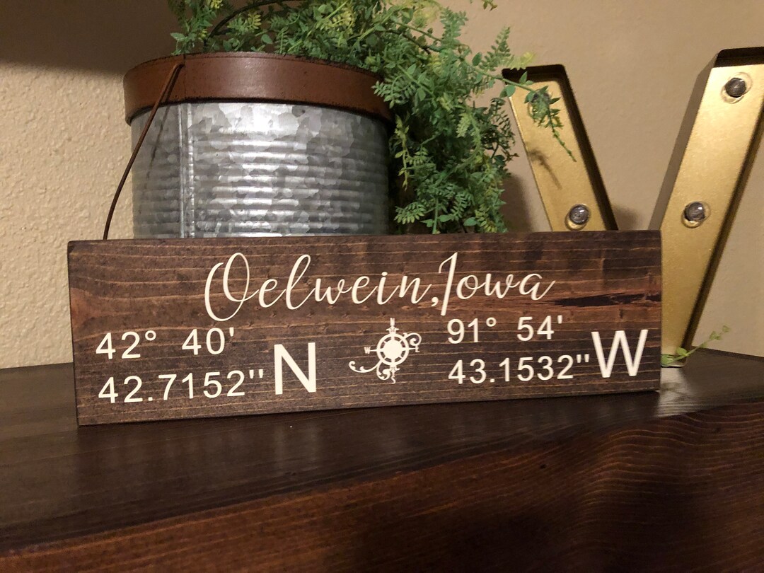 Longitude and Latitude Sign - Horizontal, Geographical Coordinates ...