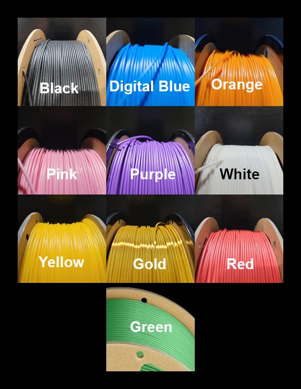 Middle Finger Cookie Cutter - Etsy