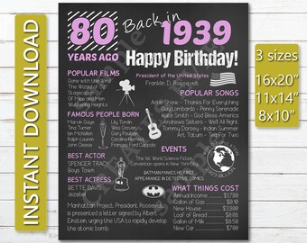1939 fun facts | Etsy