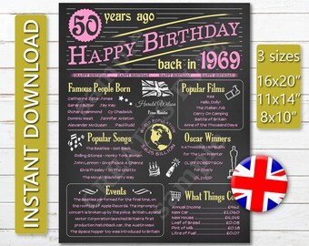 Fun facts 1969 | Etsy