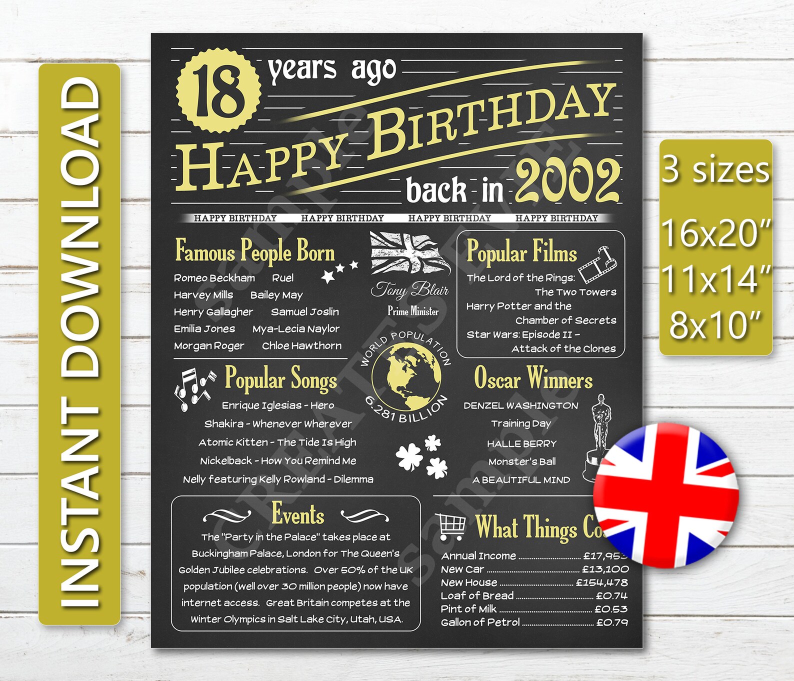 Happy 18th Birthday Poster Ideas happy-18th-birthday-poster-ideas