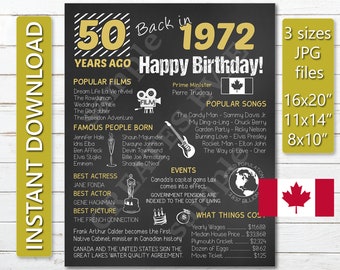 Fun Facts Printable - Etsy