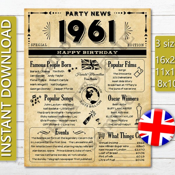 62 Years Ago Sign - Etsy