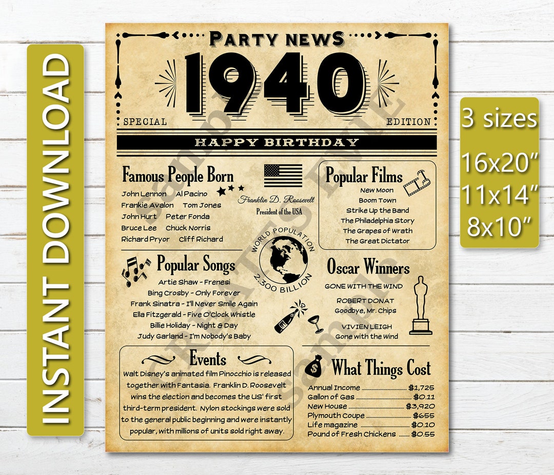 Flashback to 1940 Printable Newspaper Sign Digital File Instant ...