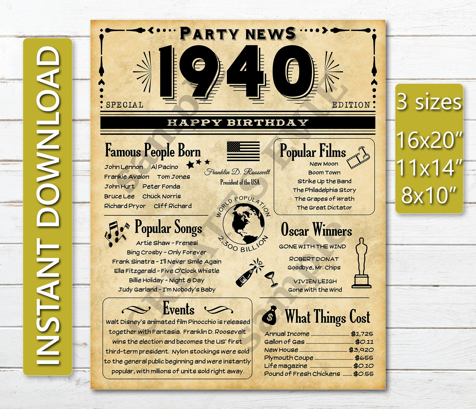 Flashback to 1940 Printable Newspaper Sign Digital File Instant ...