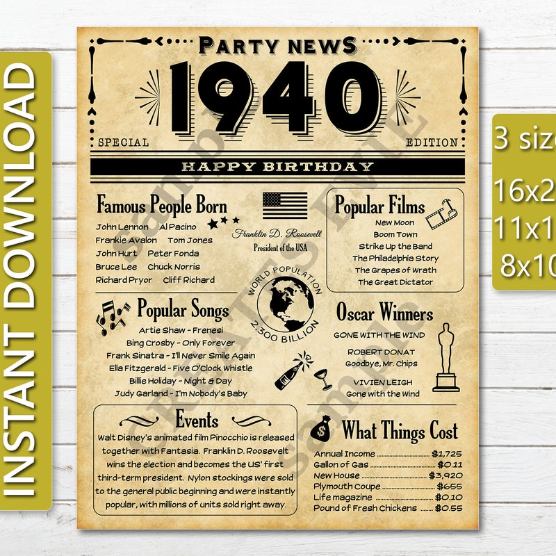 1940 Fun Facts - Etsy