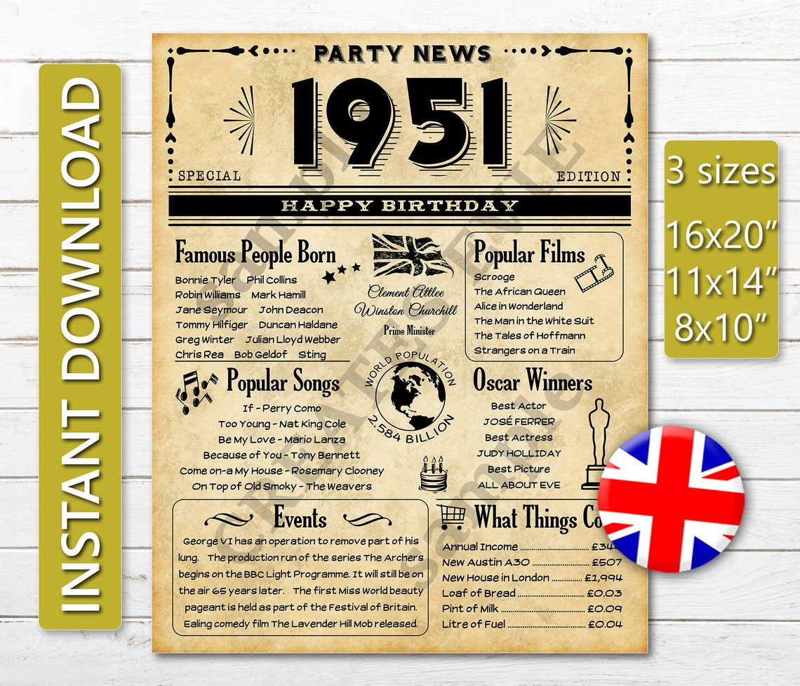 Back in 1951 UK 75 Years Ago Printable Digital File, 75th Birthday ...