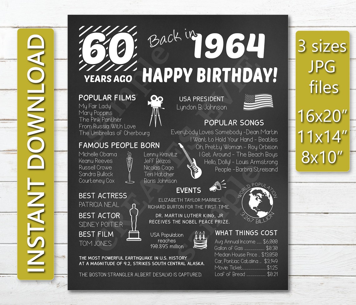 Back in 1964 Printable Poster Digital Files Download, the Perfect Gift ...