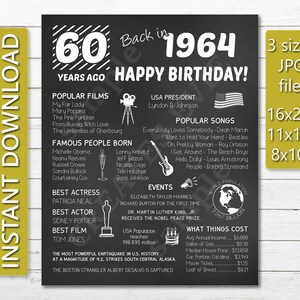 Back in 1964 Printable Poster Digital Files Download, the Perfect Gift ...