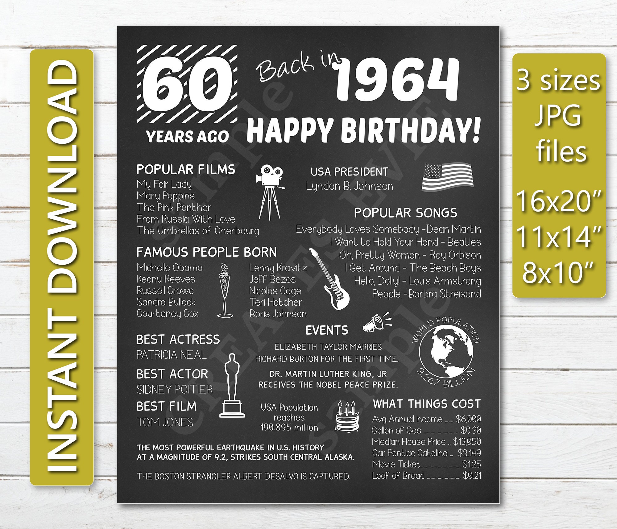 Back in 1964 Printable Poster Digital Files Download, the Perfect Gift ...