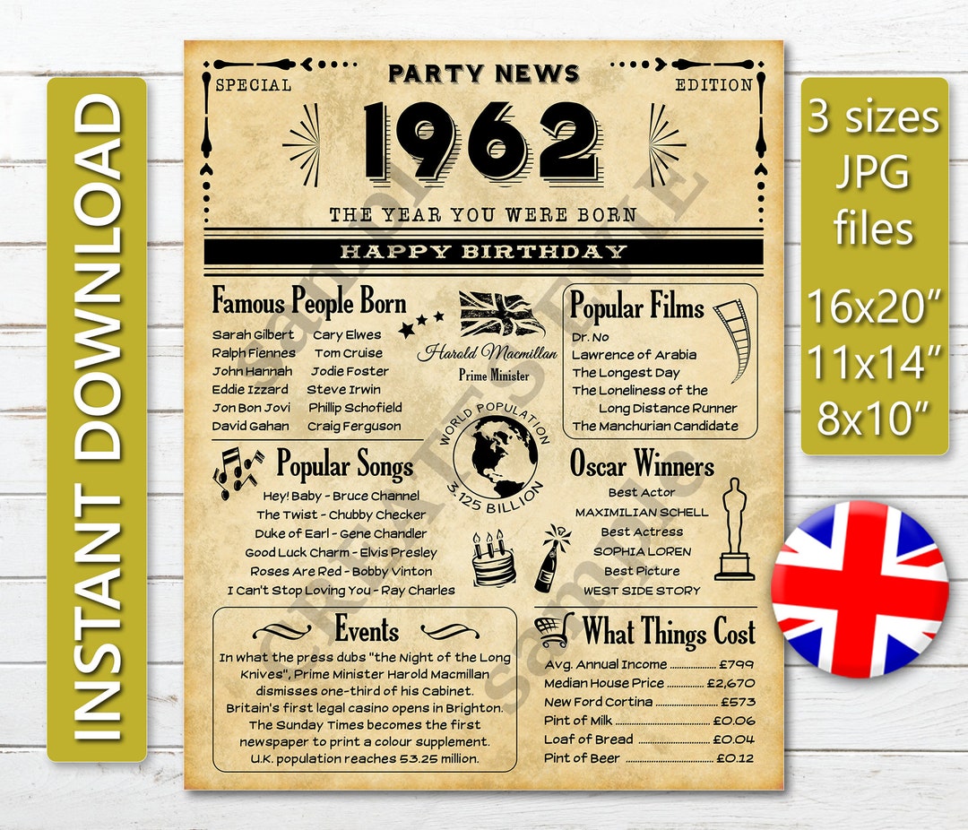 Back in 1962 British Themed Printable Poster JPG Files Instant - Etsy