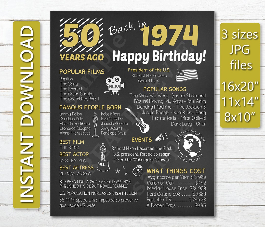 Back in 1974 Poster Digital Files Download, Perfect Gift for 50th ...