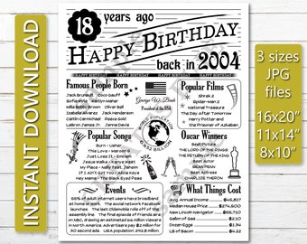 18 Years Ago Back in 2004 - Etsy