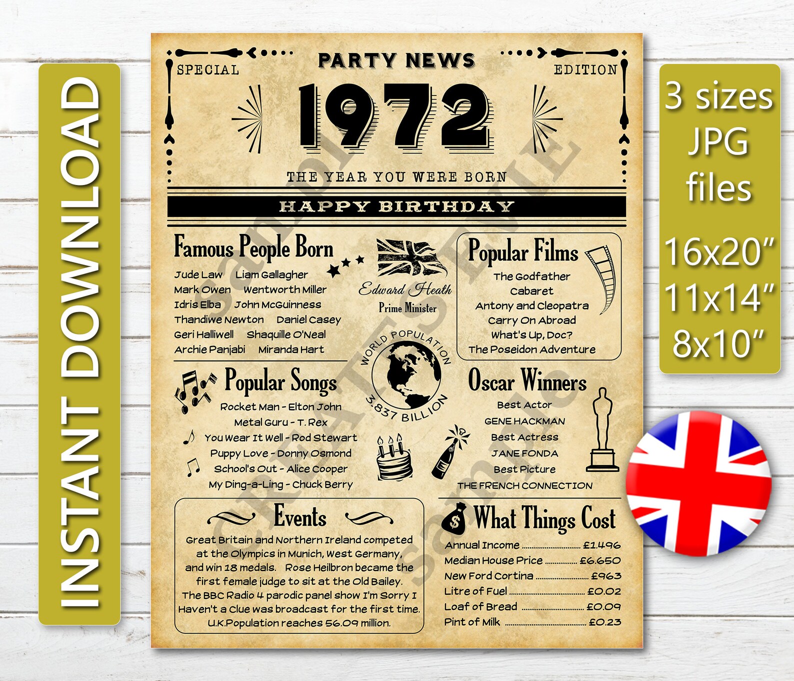 52nd Birthday Newspaper Style Poster British Edition Printable Digital ...