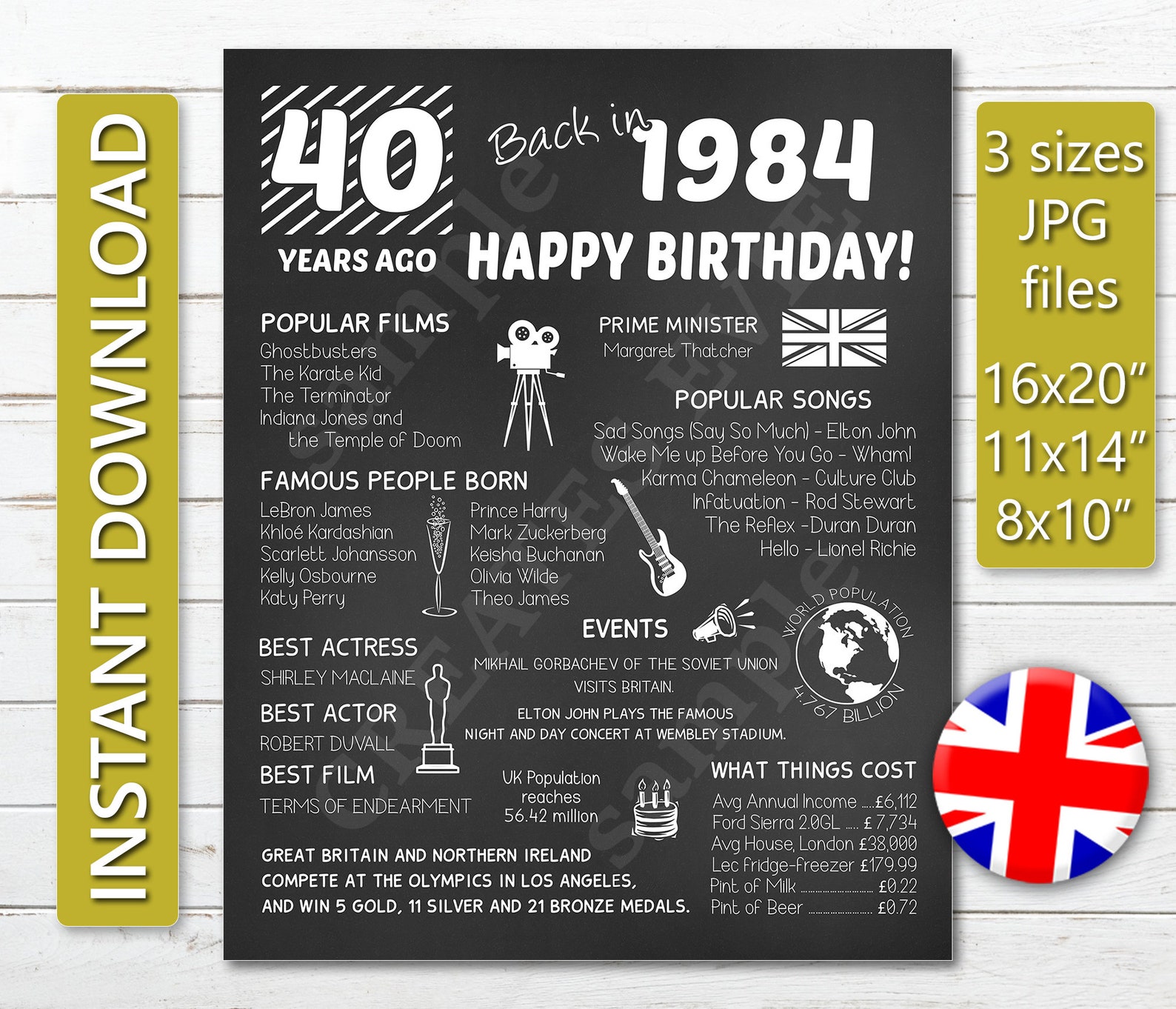 Back in 1984 Poster Digital Files Download, Perfect Gift for 40th ...