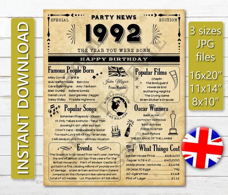 Back in 1992 British Themed Printable Poster JPG Files Instant Digital ...