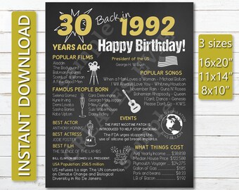 30th Birthday Poster Instant - Etsy