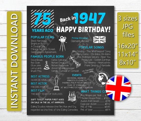 75 Years Ago Back in 1947 Birthday Chalkboard Style Poster UK | Etsy