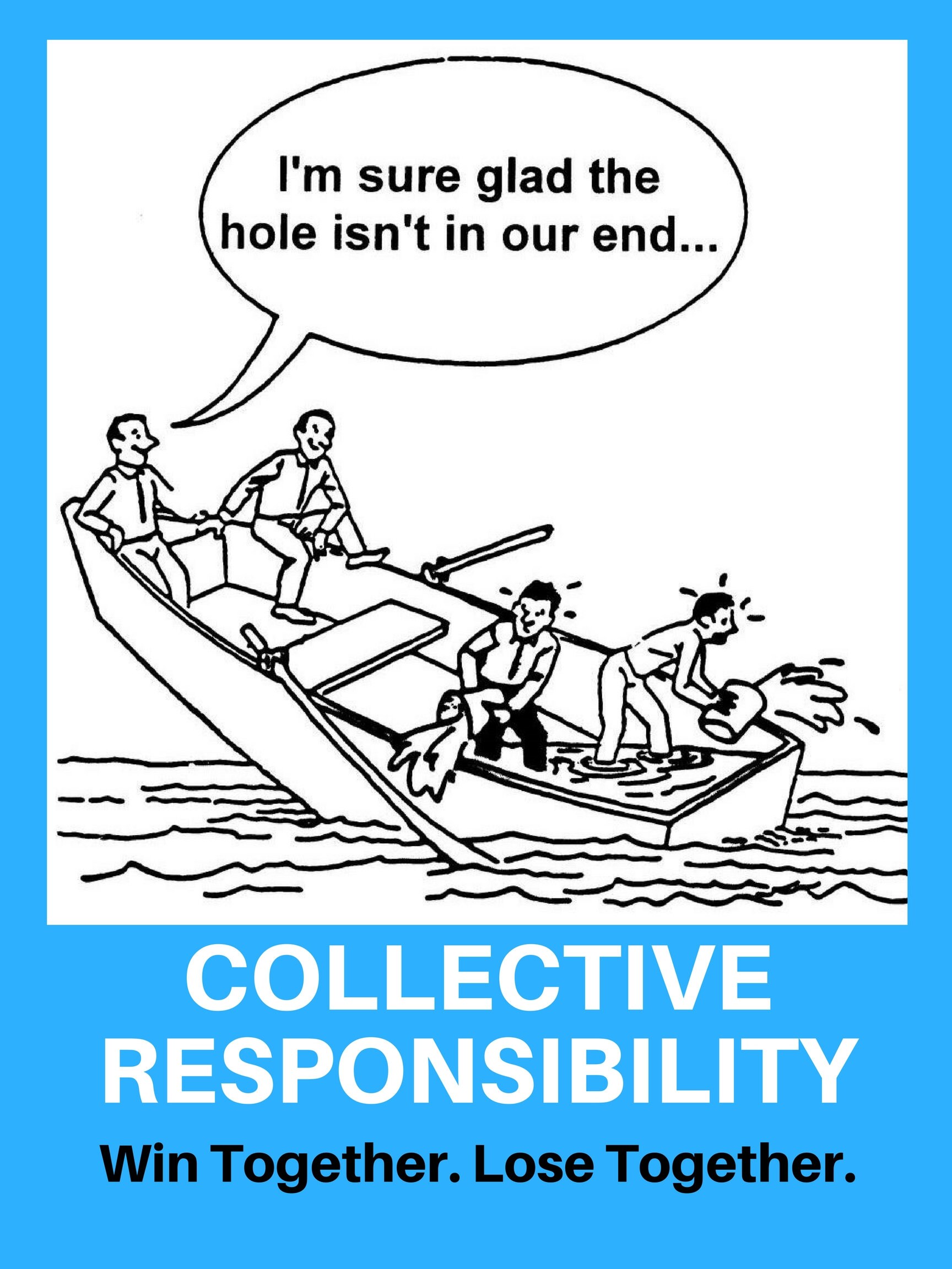 Collective Responsibility Boat Poster | Etsy