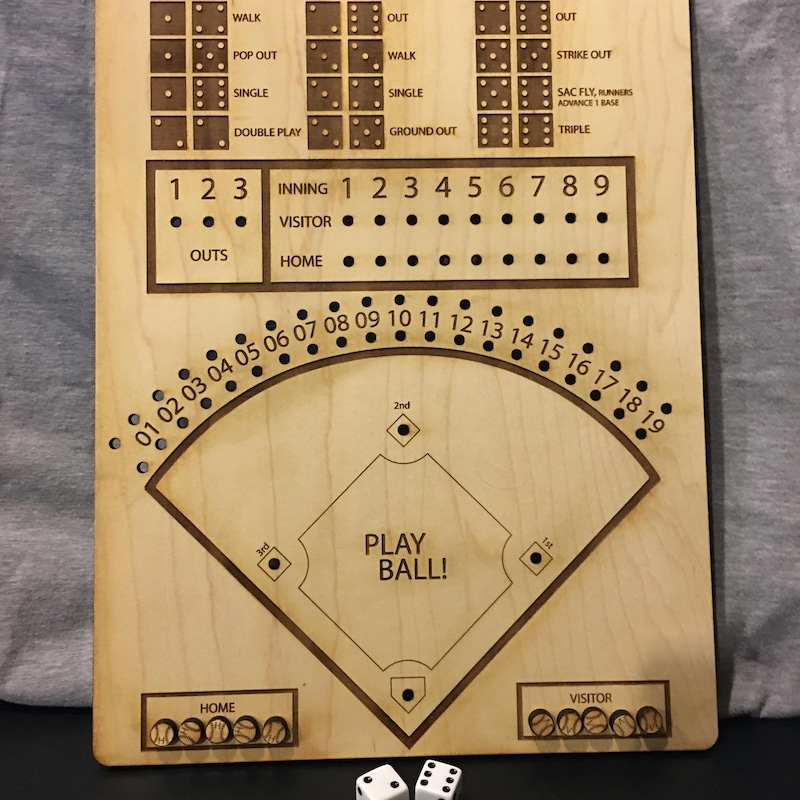 Baseball Dice Game Svg - Etsy