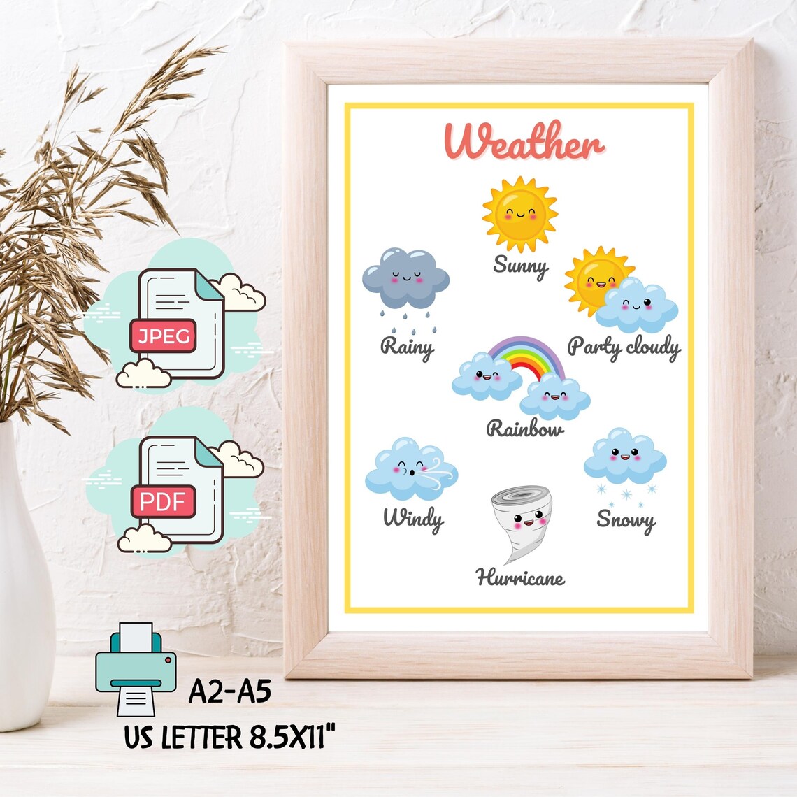Weather Chart education Printable Homeschool Resources - Etsy