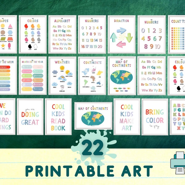 Montessori Quotes Wall Decor - Etsy