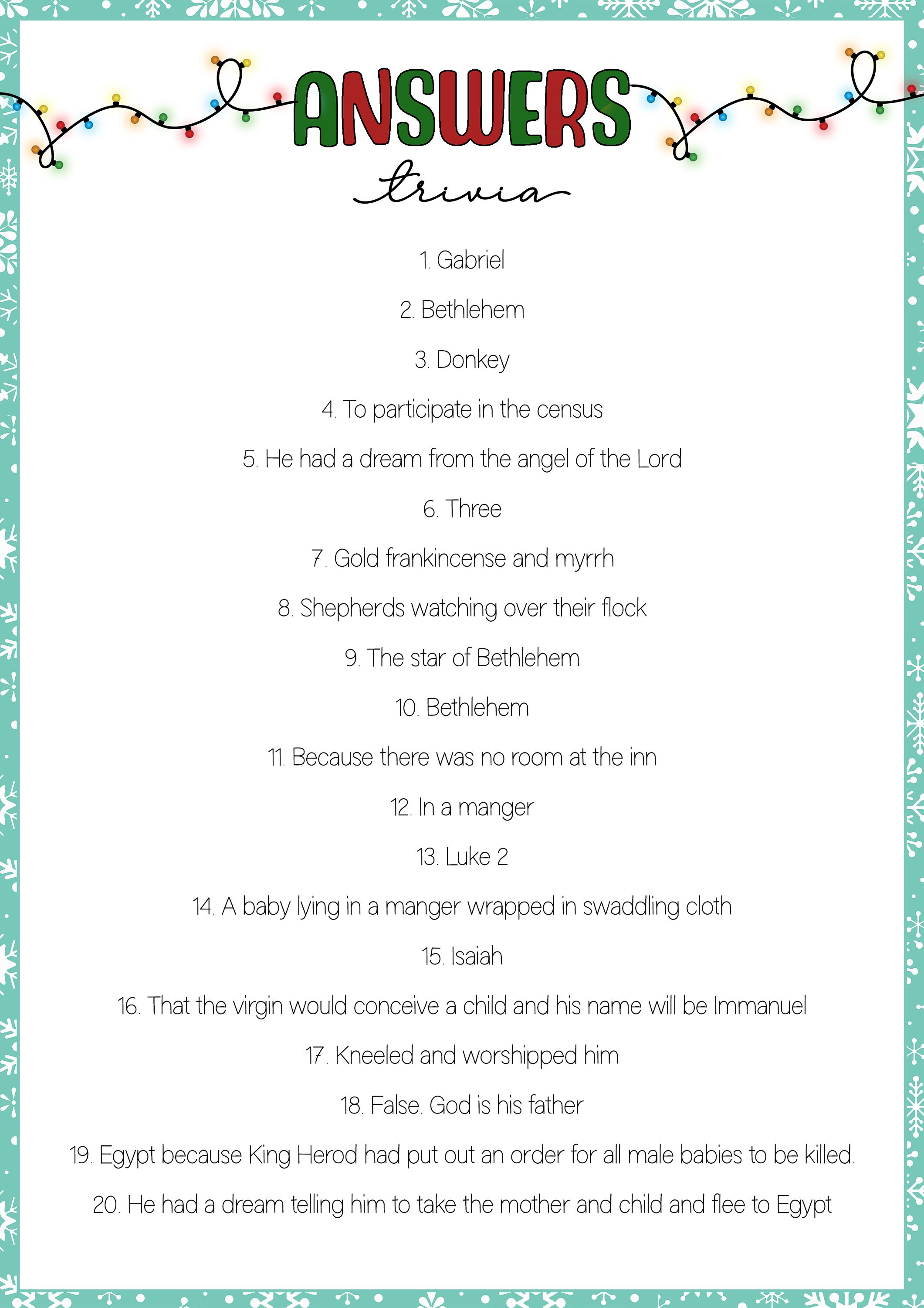 Printable Christmas Story Trivia Questions and Answers L Birth of Jesus ...