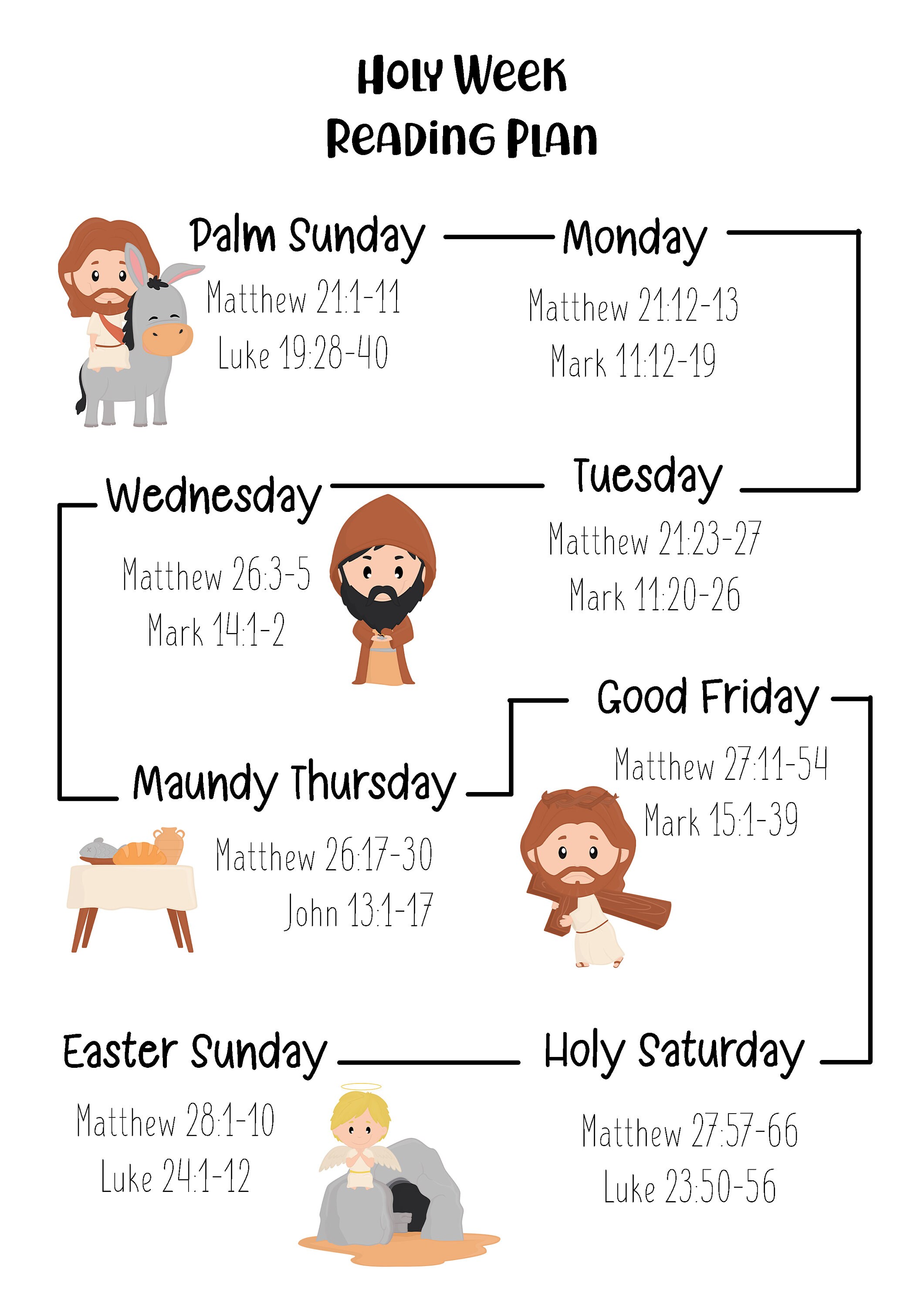 Printable Easter Story Bible Reading Plan and Bible Study I Holy Week ...